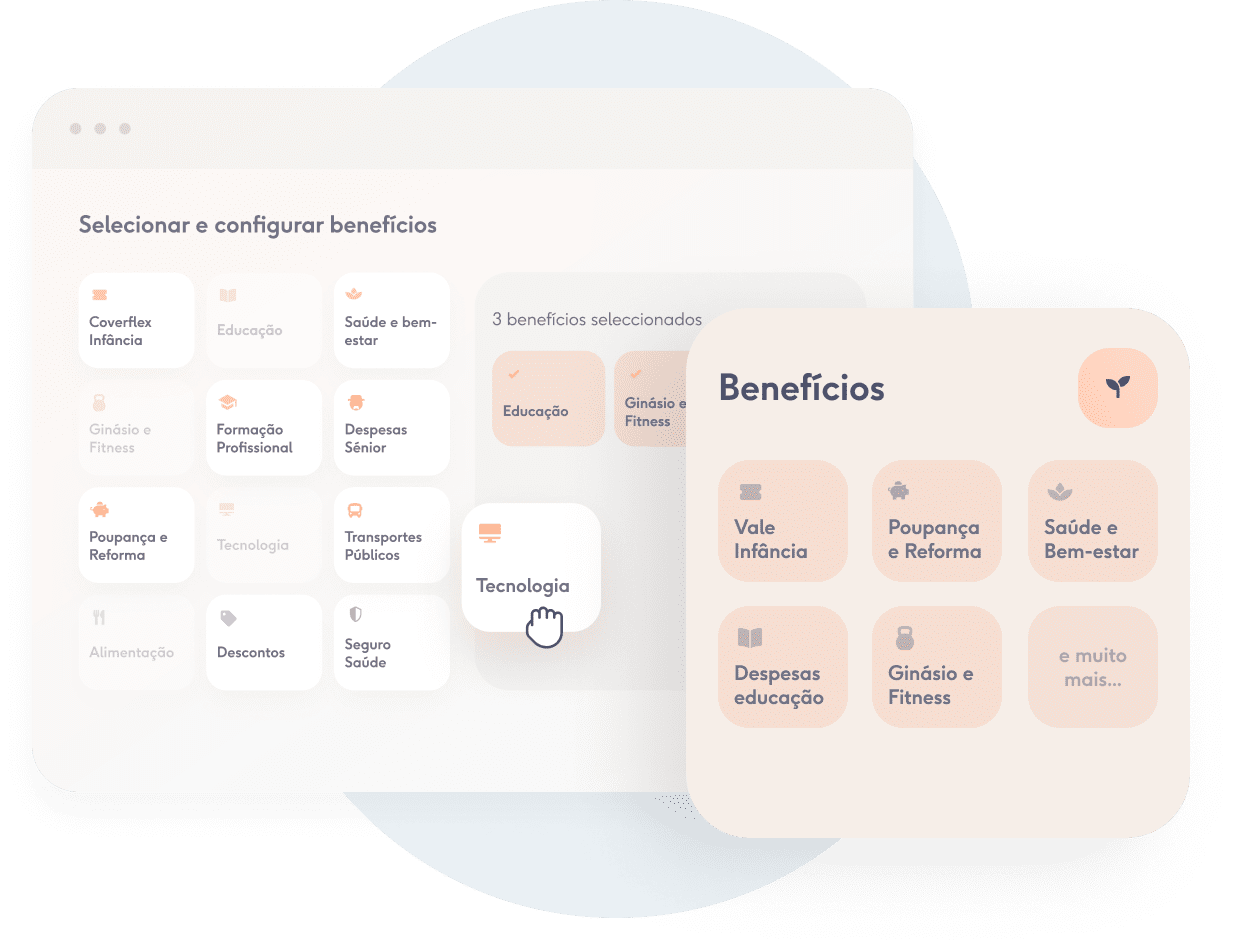 A solução para gestores de Médias Empresas | Coverflex