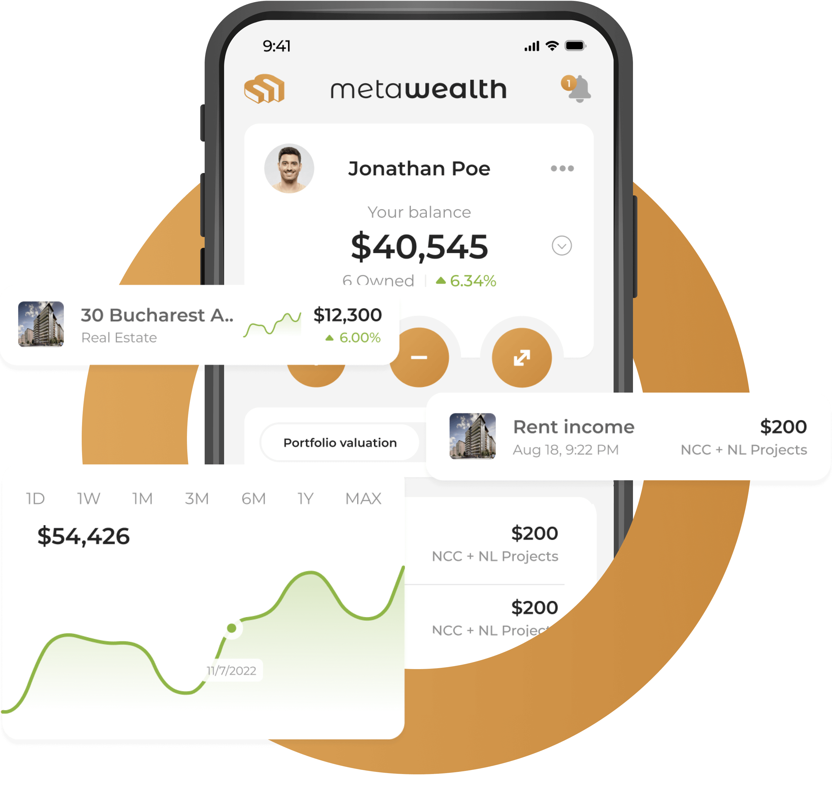 MetaWealth - Fractional Real Estate Investing Platform