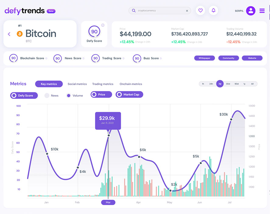 Axamo | Web, Branding, & Graphic Design Agency