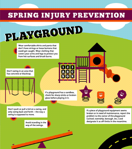 The Definitive Guide to Safe Playgrounds