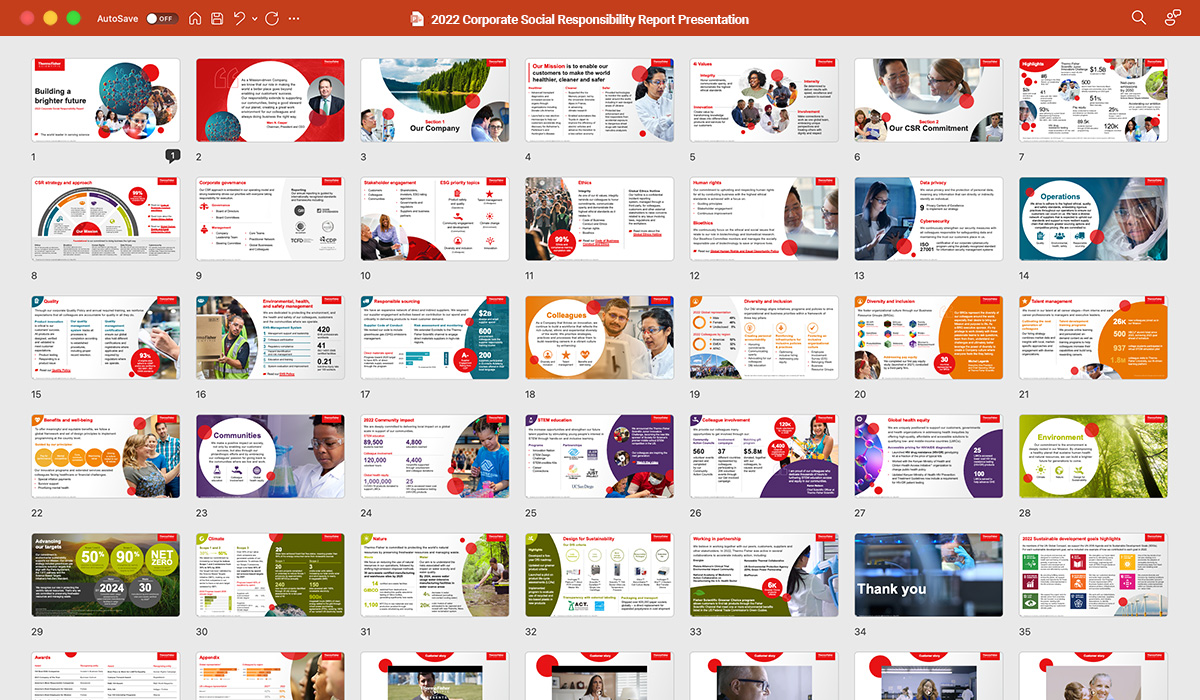 Thermo Fisher Scientific Corporate Social Responsibility Report ...