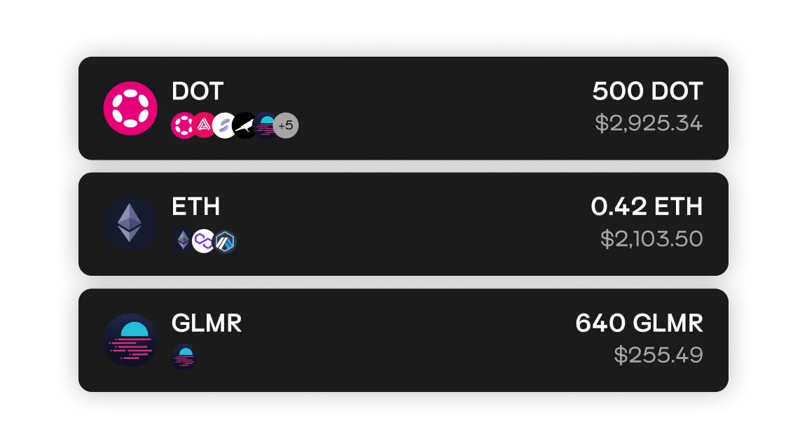 Talisman - A Polkadot and Ethereum wallet