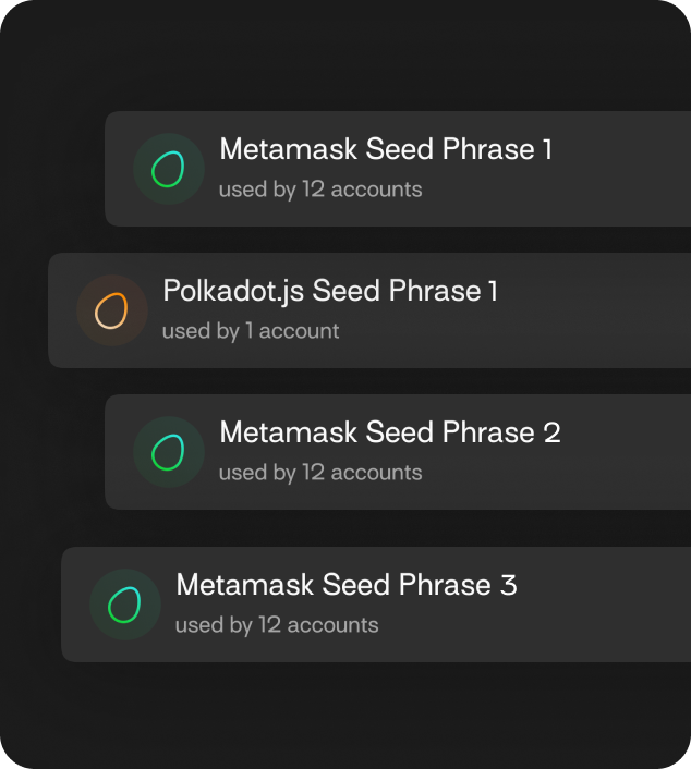 Talisman - A Polkadot and Ethereum wallet