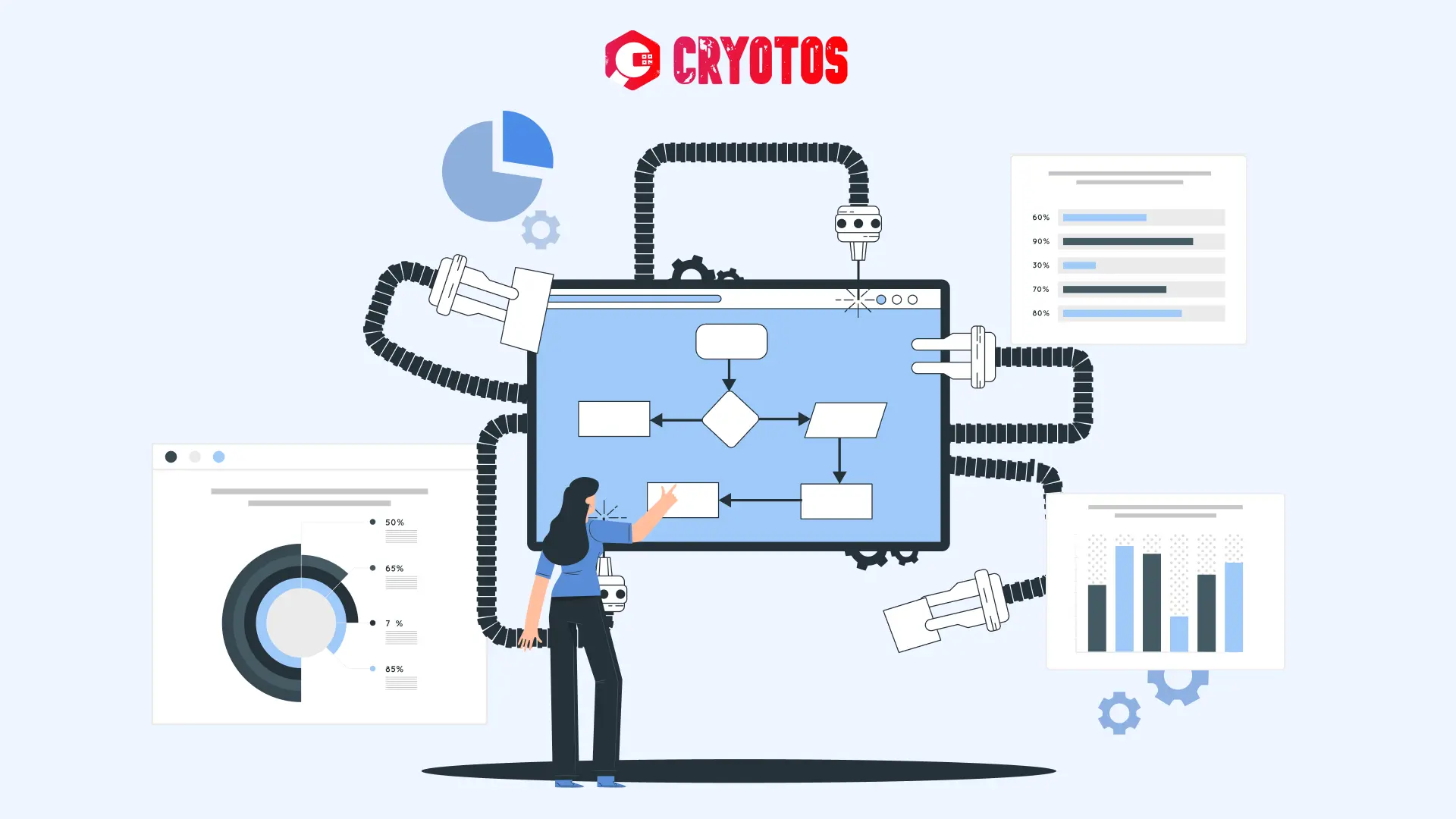 Energy Monitoring with CMMS via Workflow Automation.