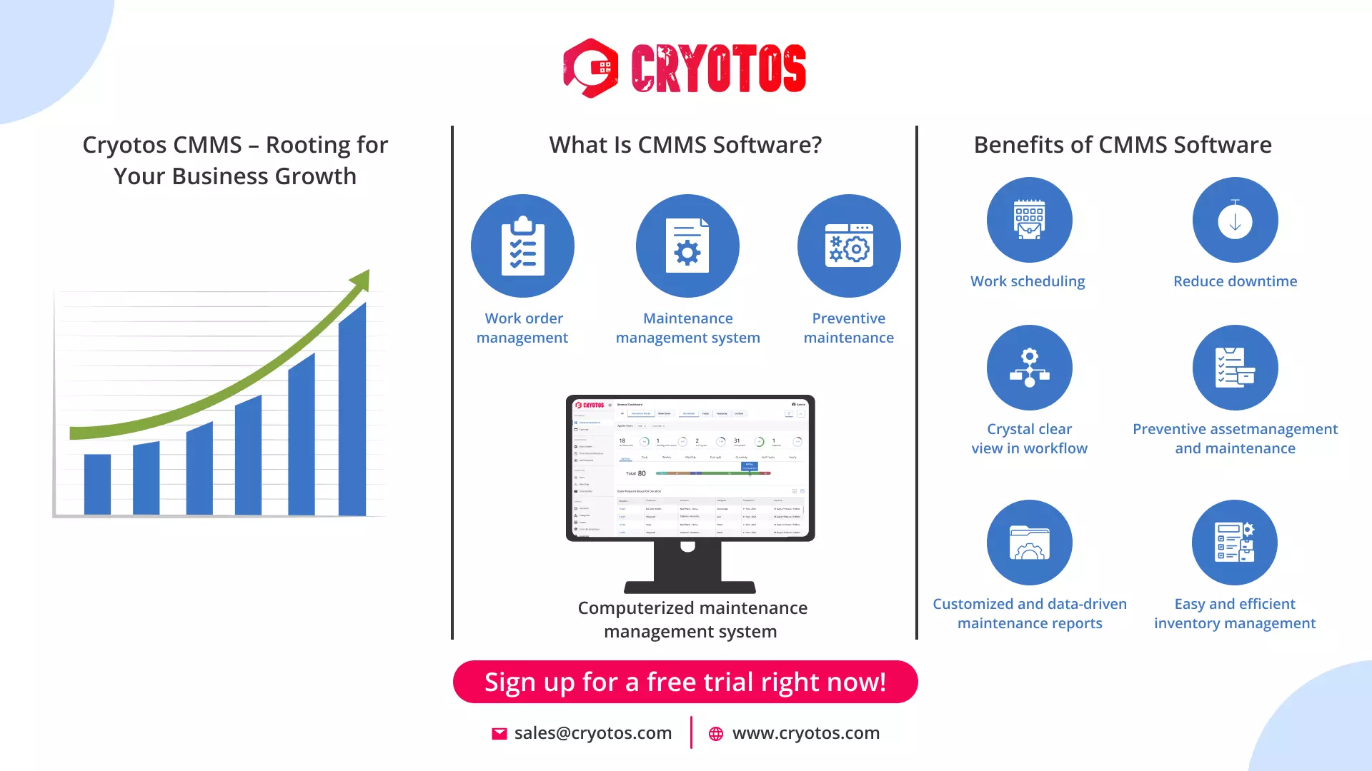 What is a CMMS Software? Key Features and Benefits