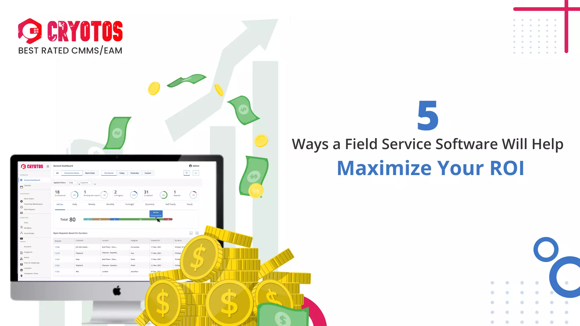 5 Ways to Drive ROI with Cryotos Field Service Software