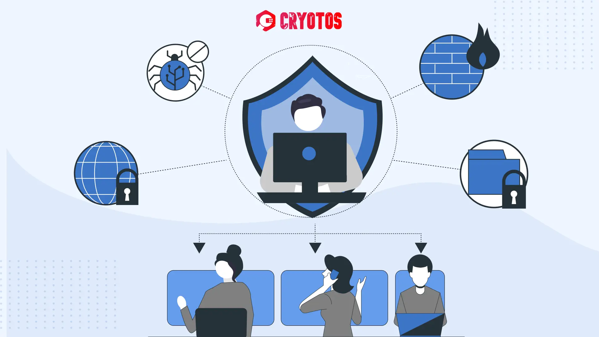 Interlinking Network Security & IT Asset Management