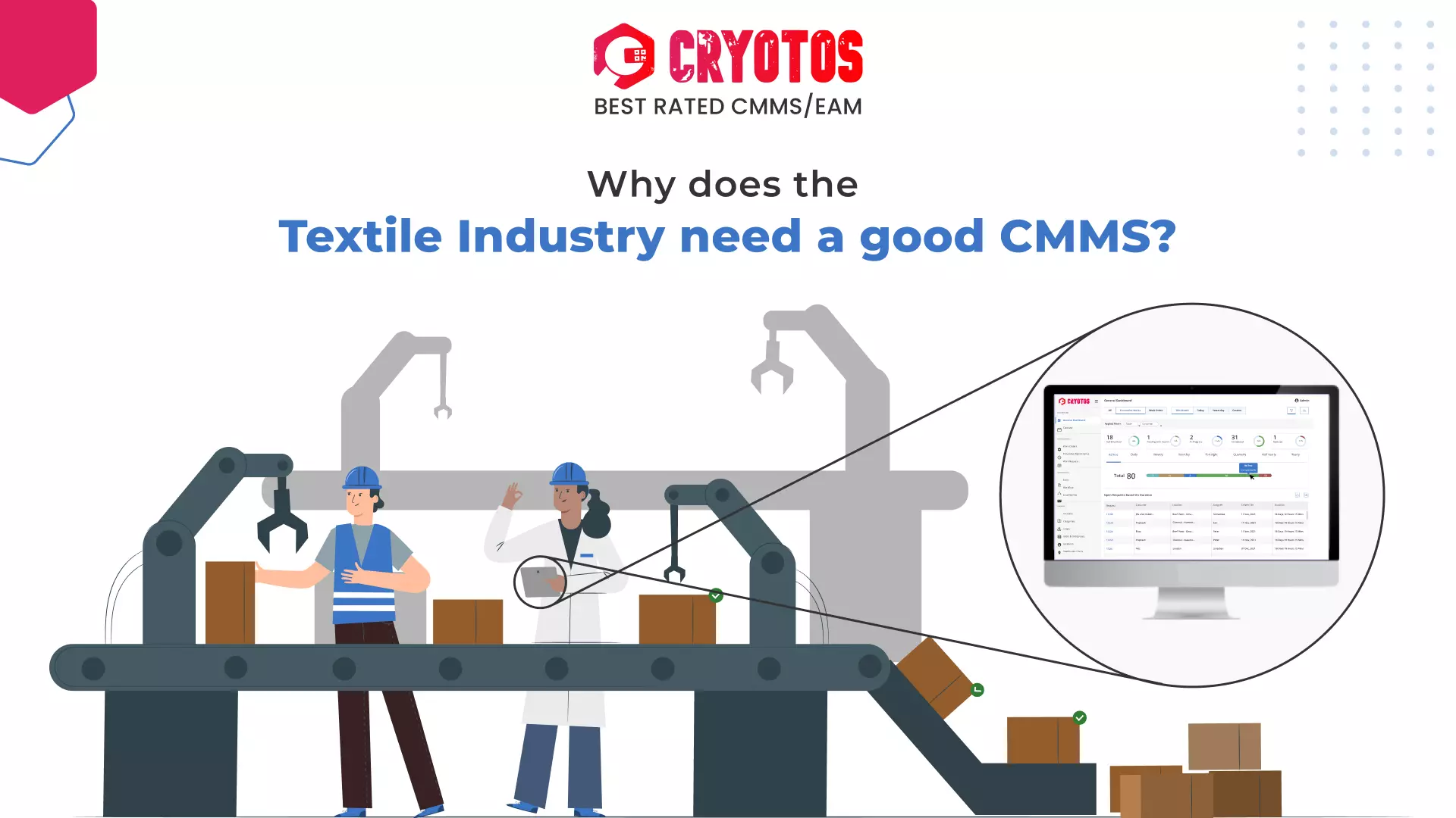Why Does the Textile Industry Need a Good CMMS?