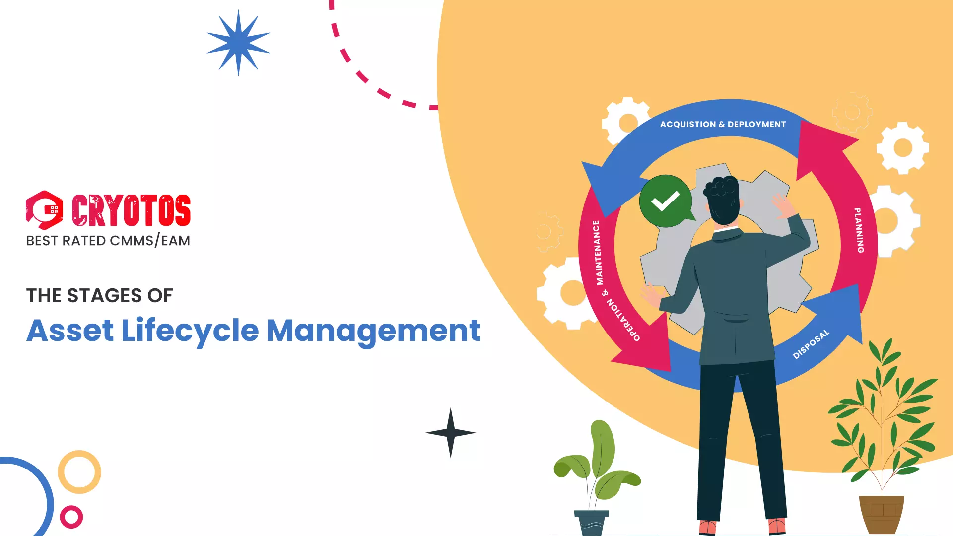 Cryotos CMMS: Managing Assets in Asset Lifecycle