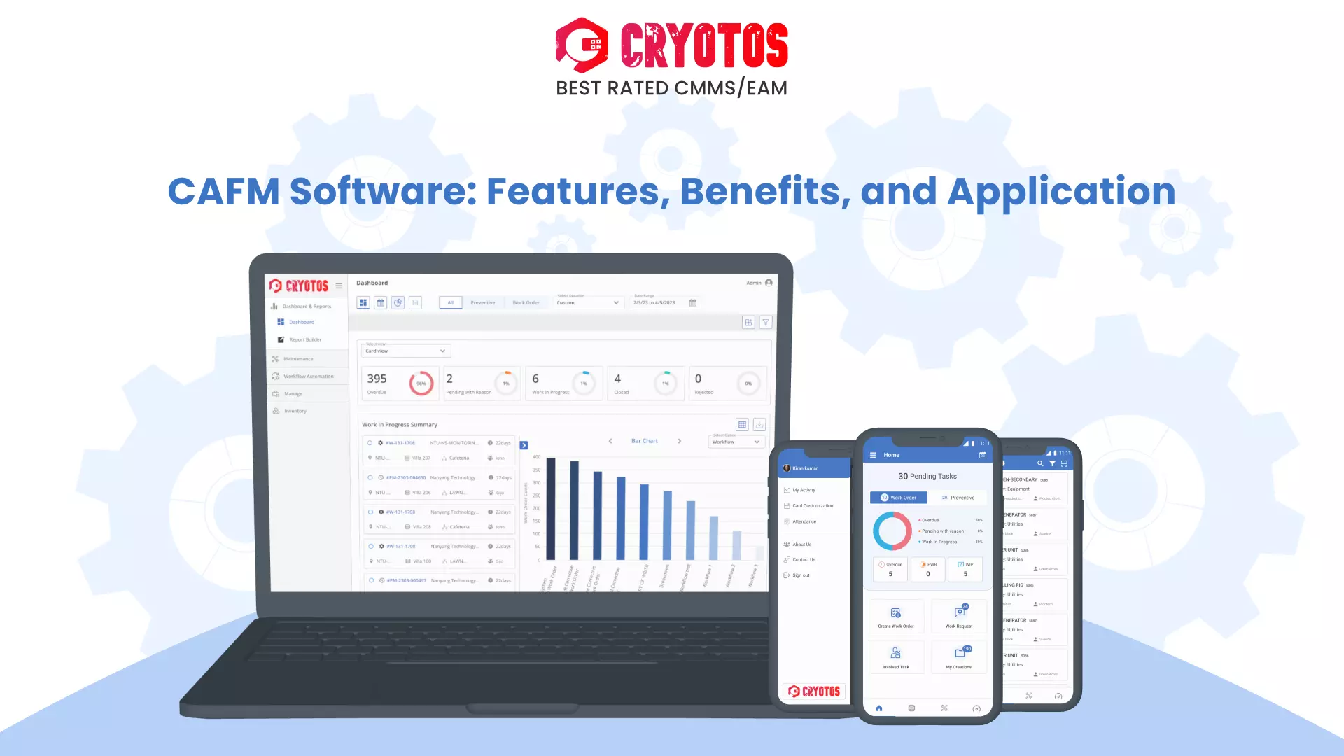 CAFM Software: Features, Benefits, and Application