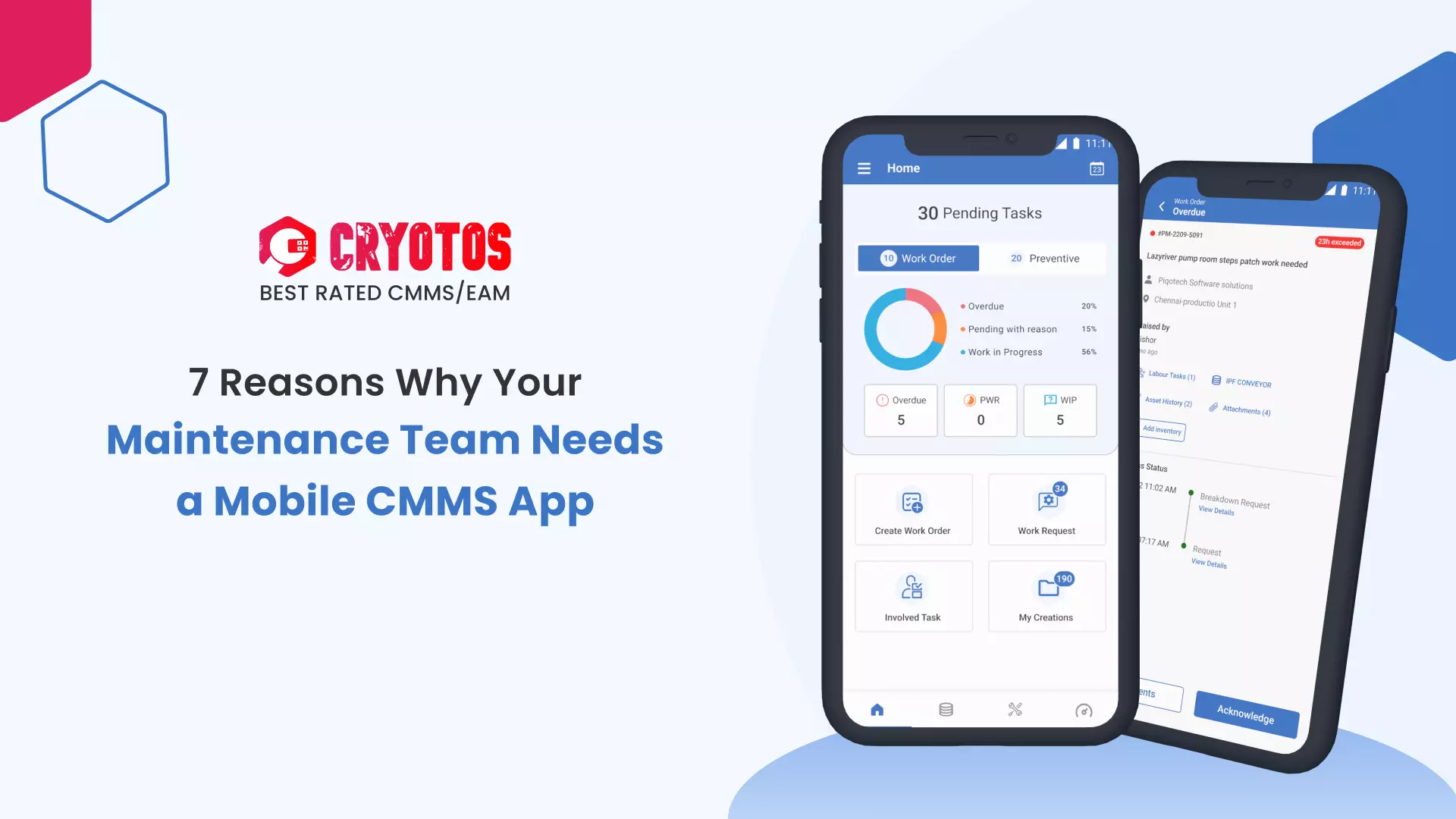 7 Reasons Why Your Maintenance Team Needs a Mobile CMMS App