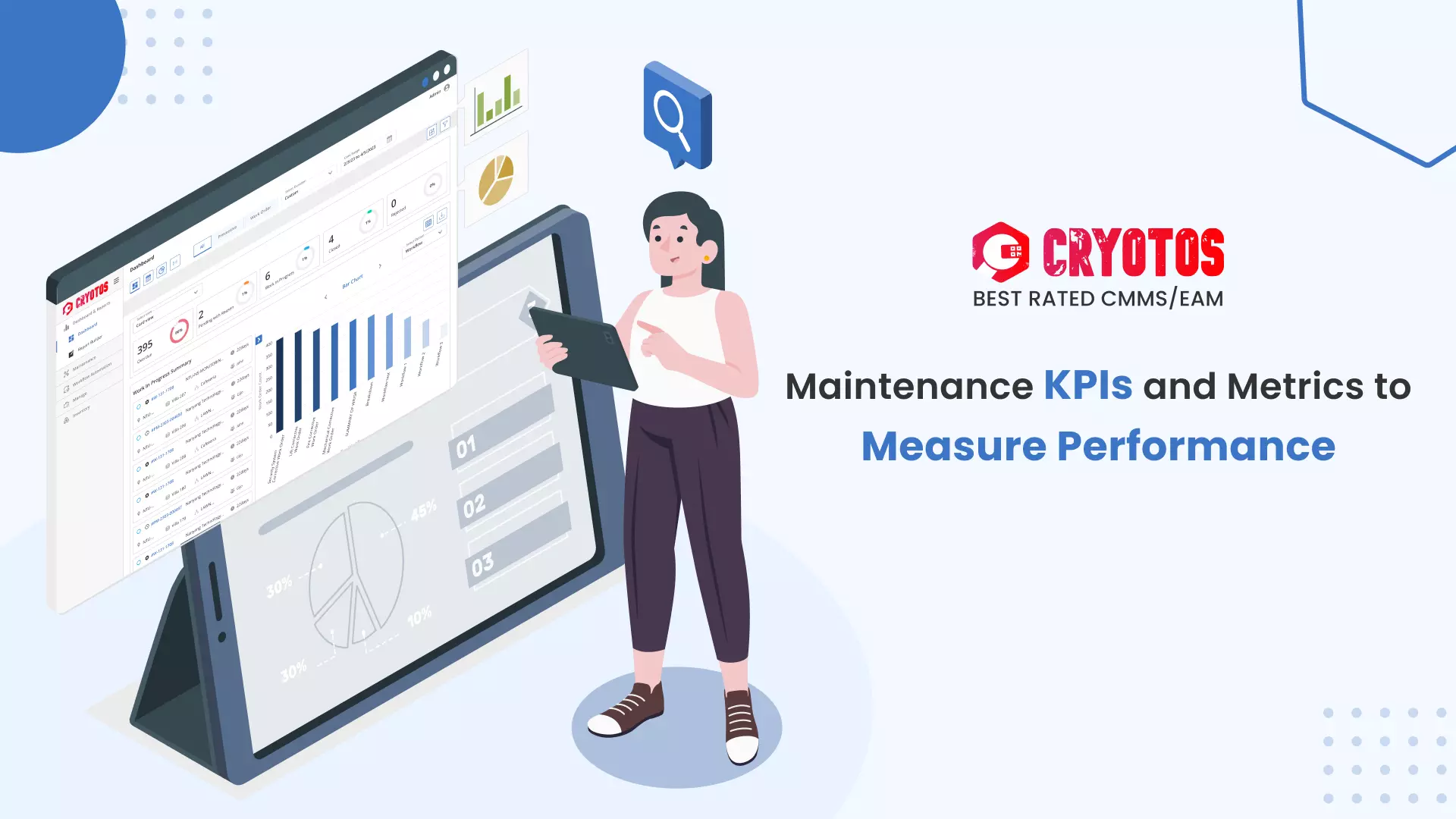 Maintenance KPIs and Metrics to Measure Performance