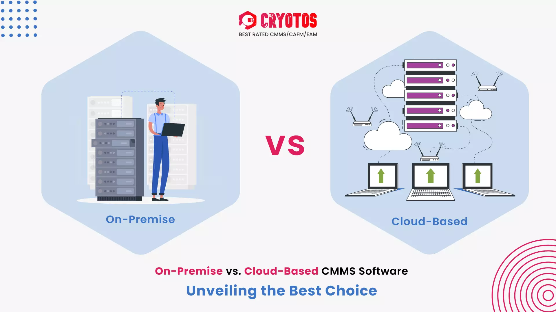 CMMS Software for Efficient Maintenance Management | Cryotos