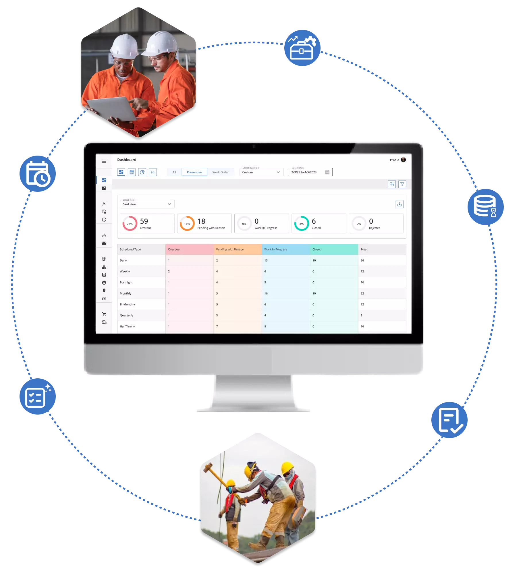 Asset Maintenance Management Software in USA | Cryotos.com