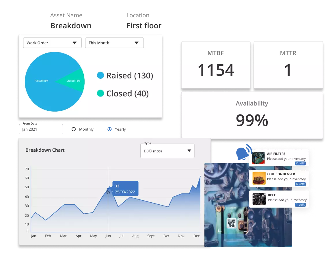 Top Rated CMMS Software in USA | Cryotos