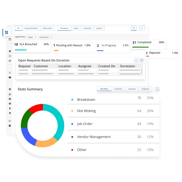CMMS Software for Efficient Maintenance Management | Cryotos
