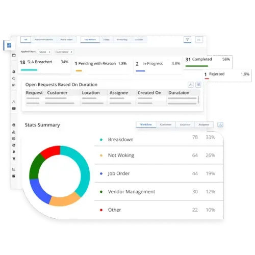 Maintenance Management Software in Malaysia | Cryotos CMMS