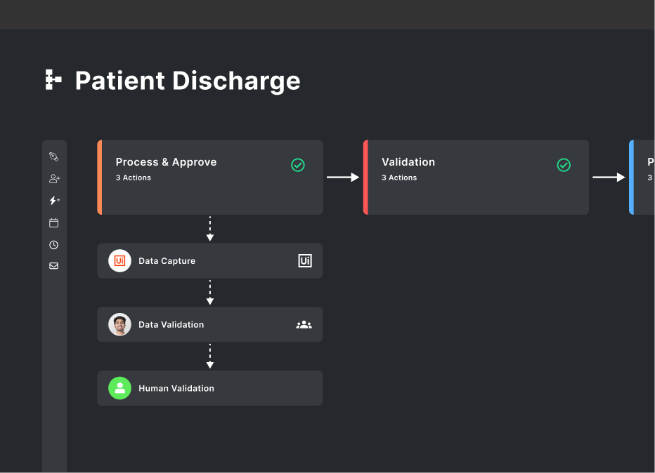 Healthcare Orchestration Solution | Enate