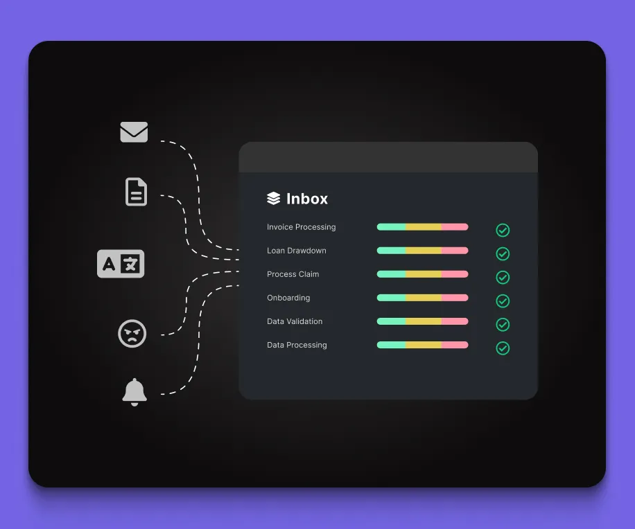 AI Orchestration Solution | Enate