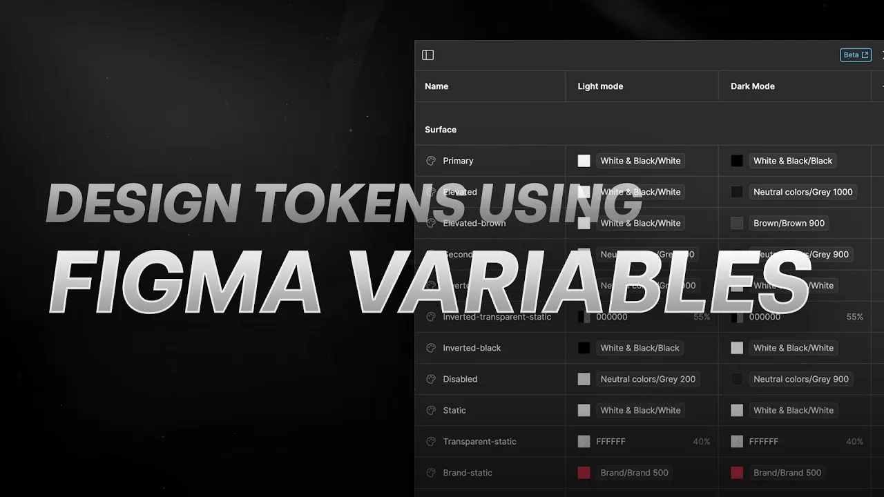 The Super Ultimate Guide to Design Systems