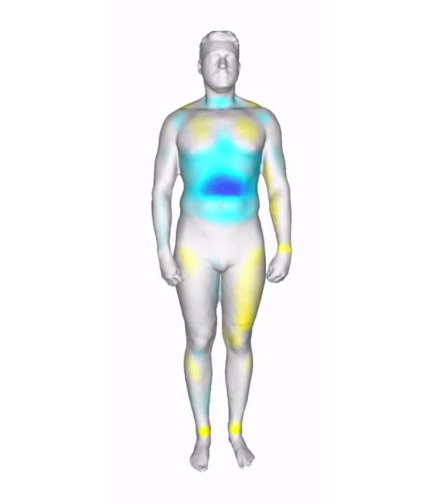 ShapeScale for Personal Training