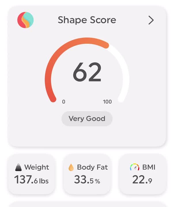 ShapeScale for for Weight Management