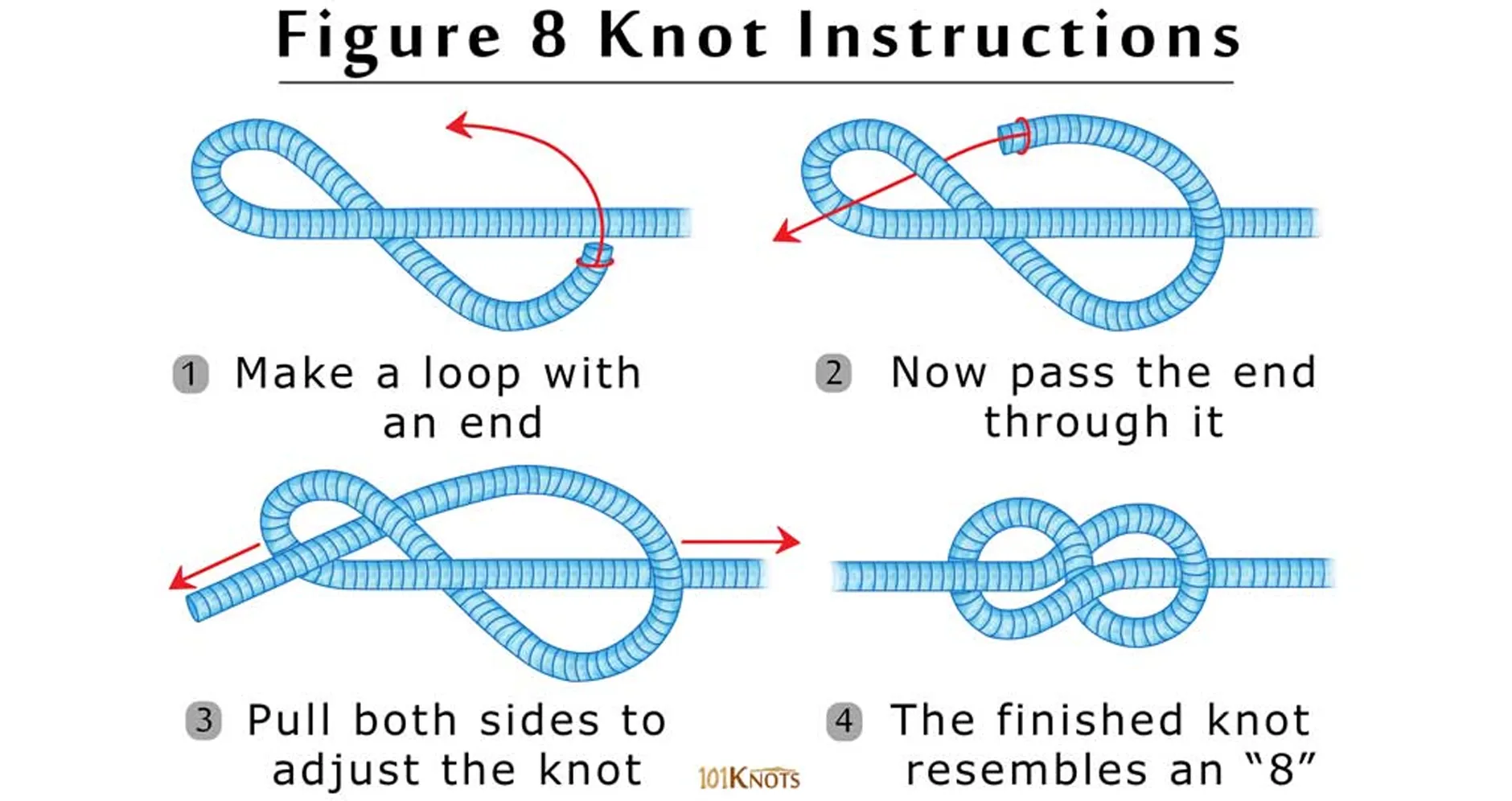 How To: Tie a Figure 8 Knot