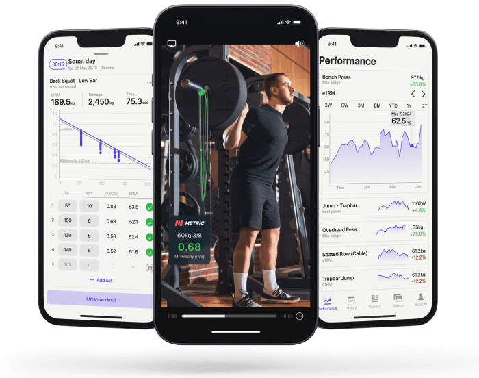 The history of velocity based training - Bryan Mann's speed zones