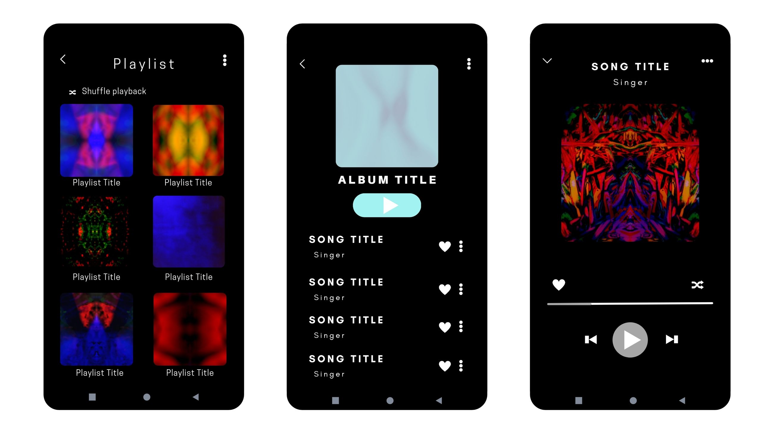 What Is Royalty Management Software? | IndieFlow