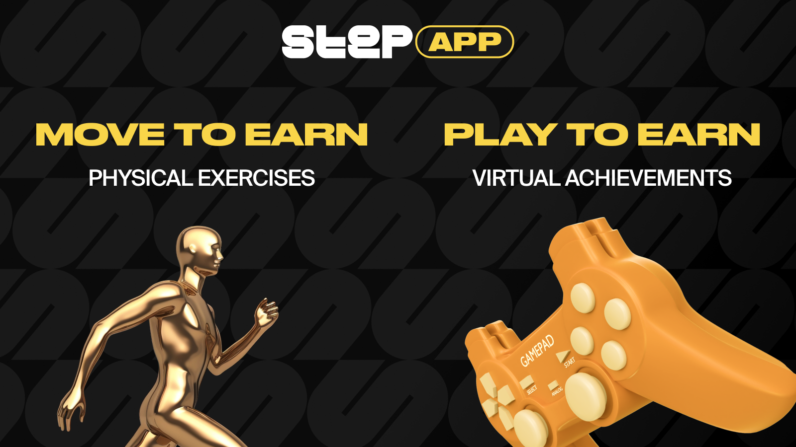 Move to Earn Complete Market Overview