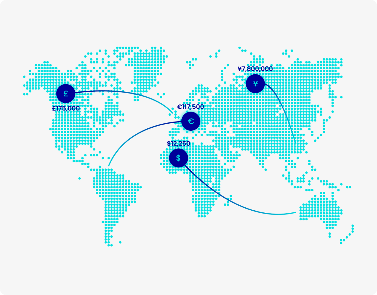 Business Account | Business Banking alternative -Mizuho Finance