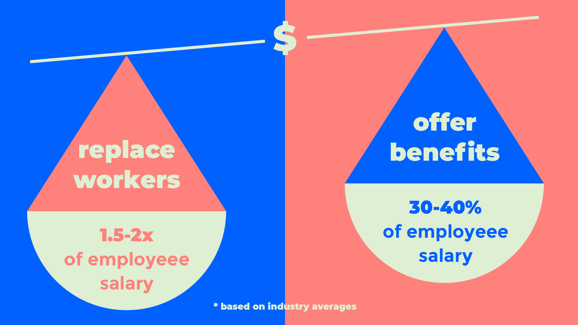 Remote: Benefits Explainer - MezzoLab Animation
