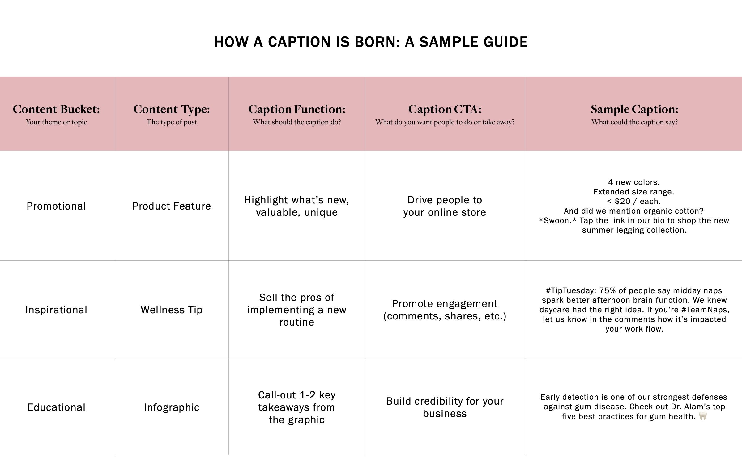 Writing Captions 101: How to Craft Perfect Captions