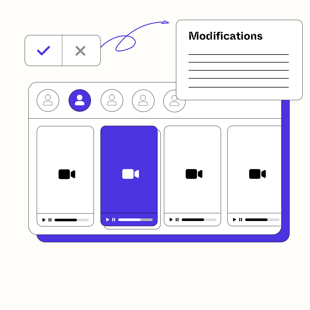 Moggo - La plateforme UGC N°1 en France.