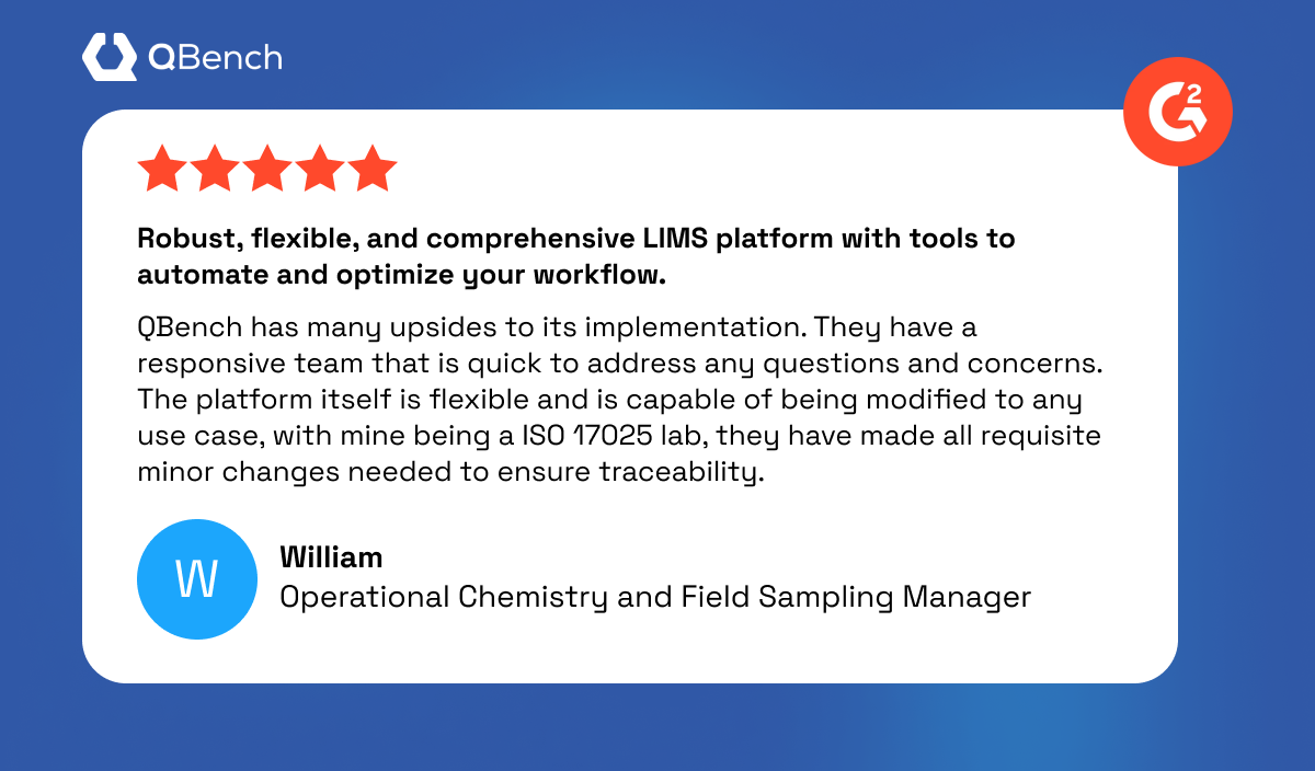 QBench Awarded Best Results Badge, Best Relationship Badge, and More in G2’s Fall 2023 LIMS ...