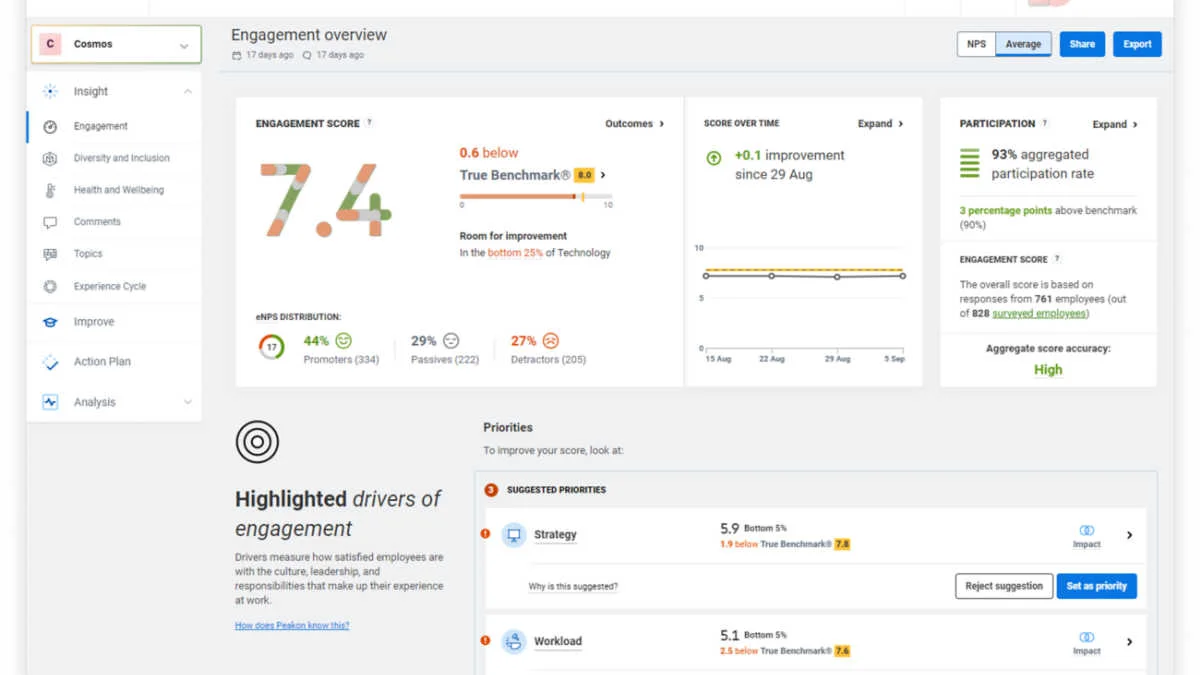 Workday | QBench Cloud-Based LIMS