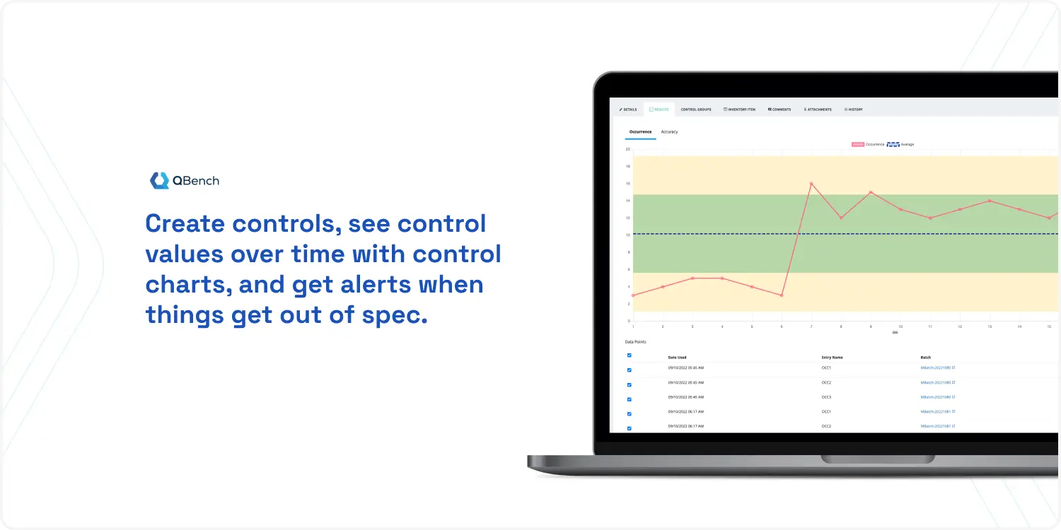 LIMS Automation: The Ultimate Guide to Automating Your Lab | QBench Cloud-Based LIMS