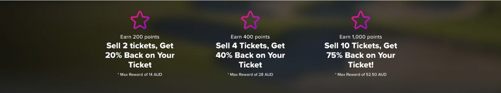 LIV Golf Adelaide Goes Long with Tixr Rewards