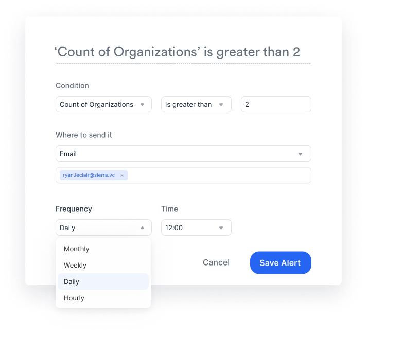 Alert your team to changes in KPIs with Affinity Analytics Alerts