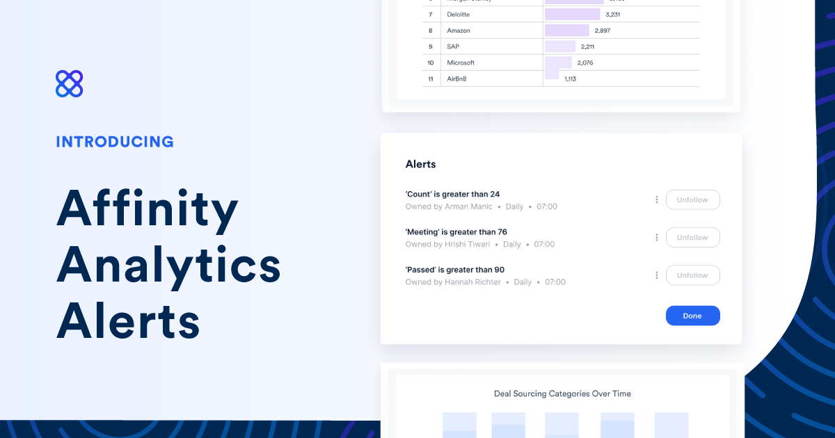 Alert your team to changes in KPIs with Affinity Analytics Alerts