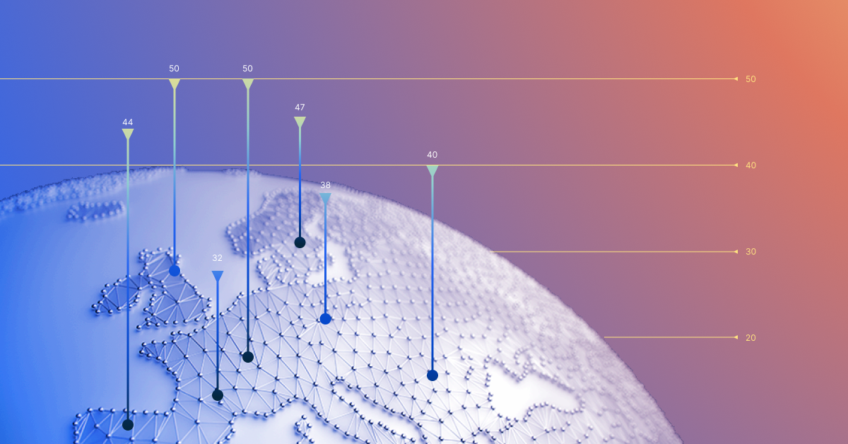 Previewing the 2023 European Investment Benchmark Report
