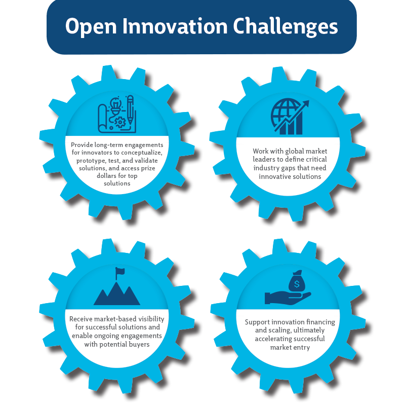 Revolutionizing Lead Detection: Solving the Hidden Threat for Public ...