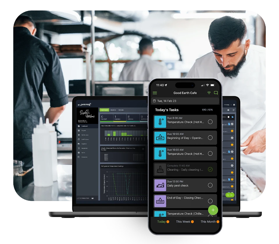 Food Safety: Ensuring the Well-being of Consumers