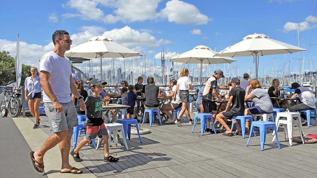 Alert Level 1 - Lets lock in the gains