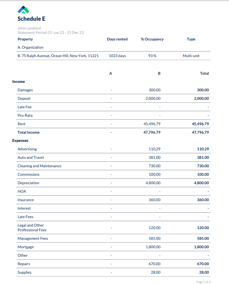 About The Schedule E Rental Income Tax Form