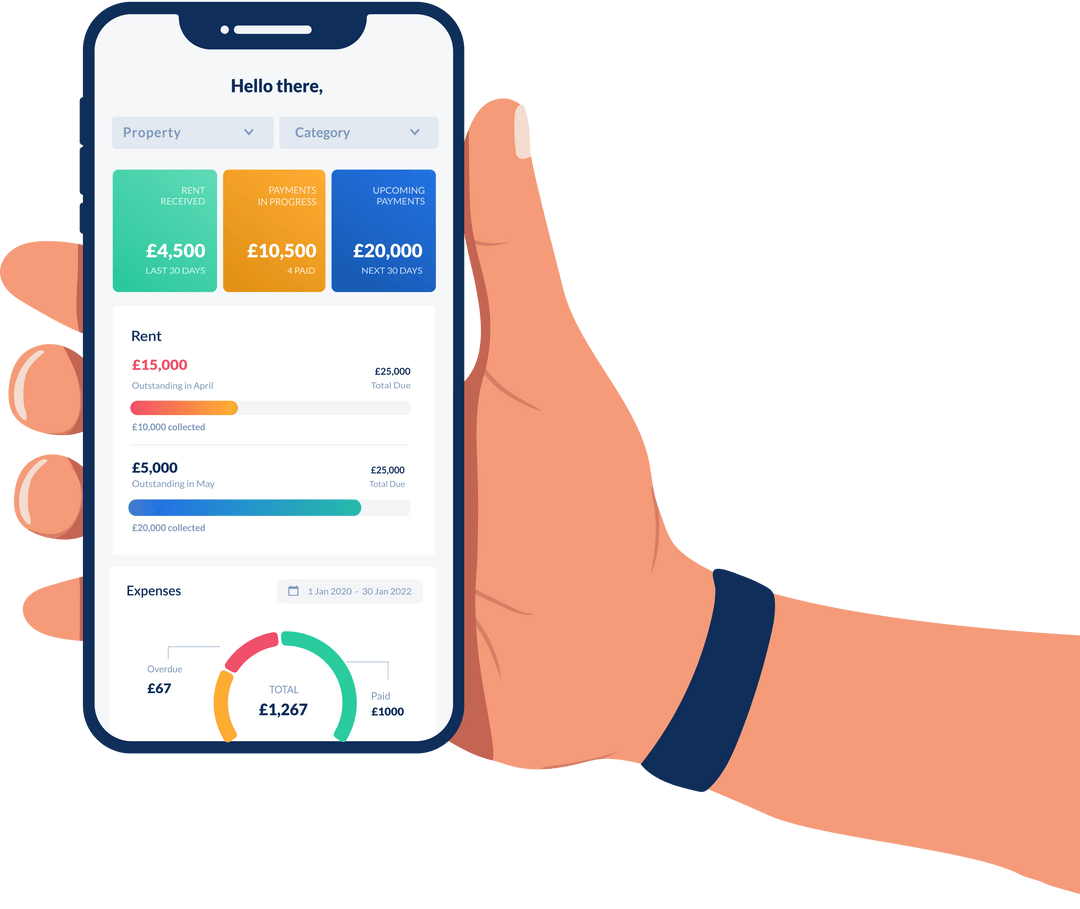 A Landlord’s Guide To The ‘Covenant Of Quiet Enjoyment’‍