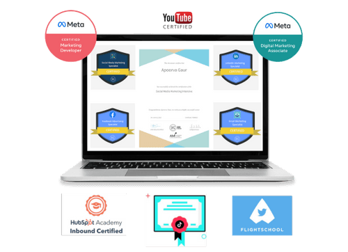 How to Set Up Your Meta Pixel (Aka Facebook Pixel) - SMC