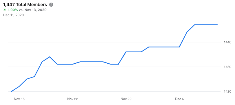 How to use Facebook groups to grow your business - SMC