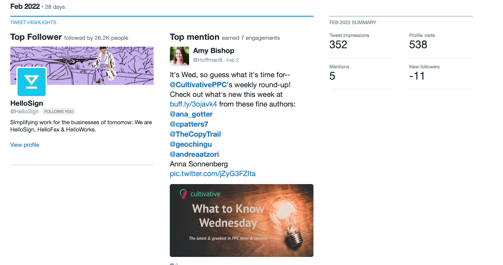 How to use Twitter Analytics - SMC
