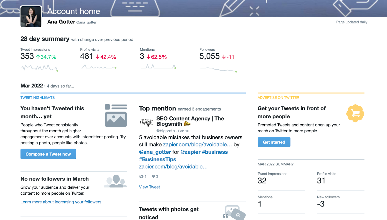 How to use Twitter Analytics - SMC